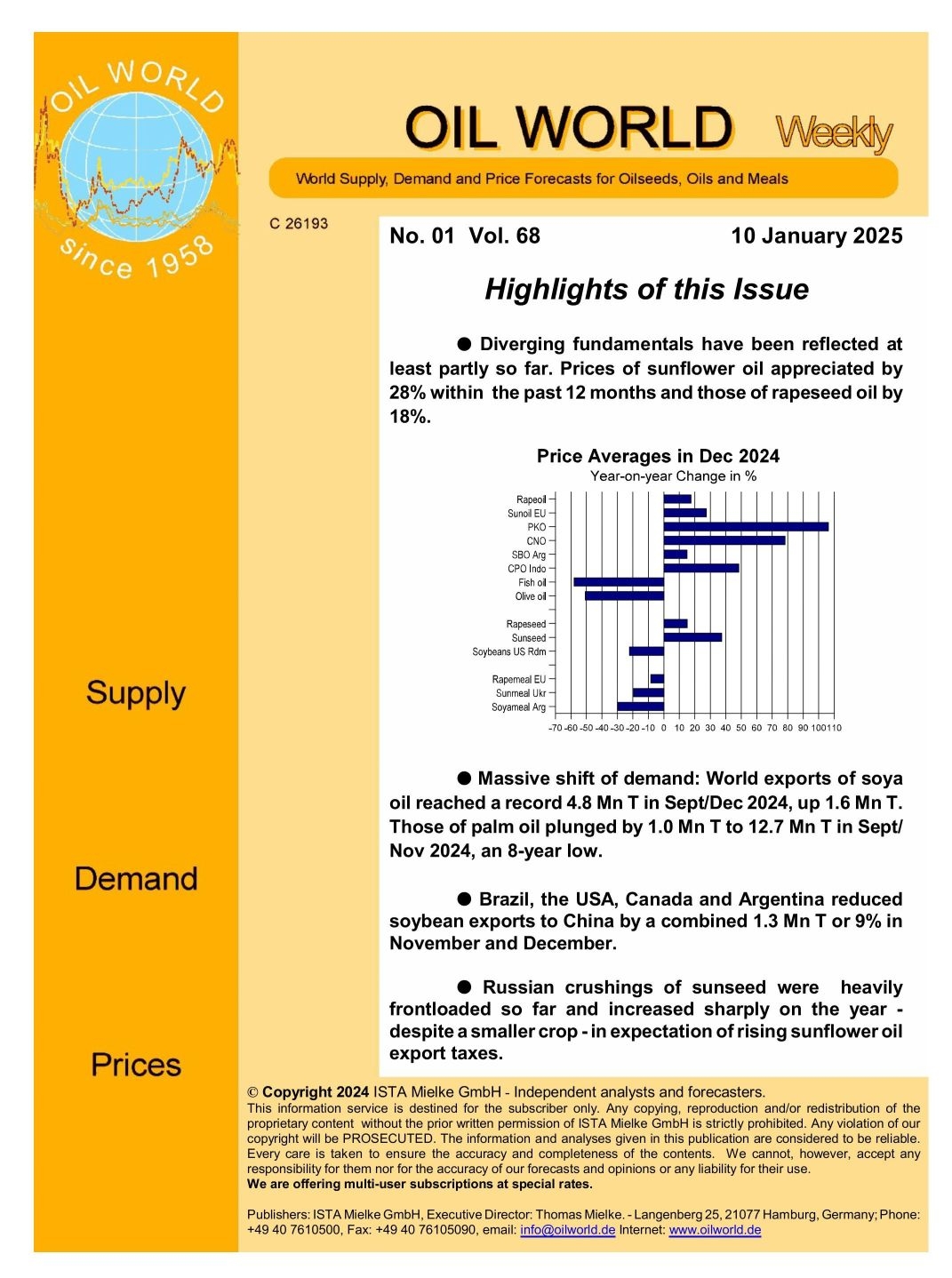 Weekly | OILWORLD.biz
